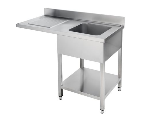 GASTROBEDARF Online-Shop GASTRO-HELD Schweiz Online-Shop GASTRO-HELD ...